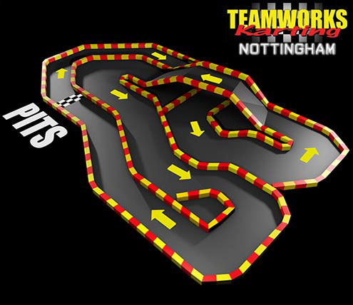 Venues - Teamworks Karting | Fastest Indoor Karting in the UK
